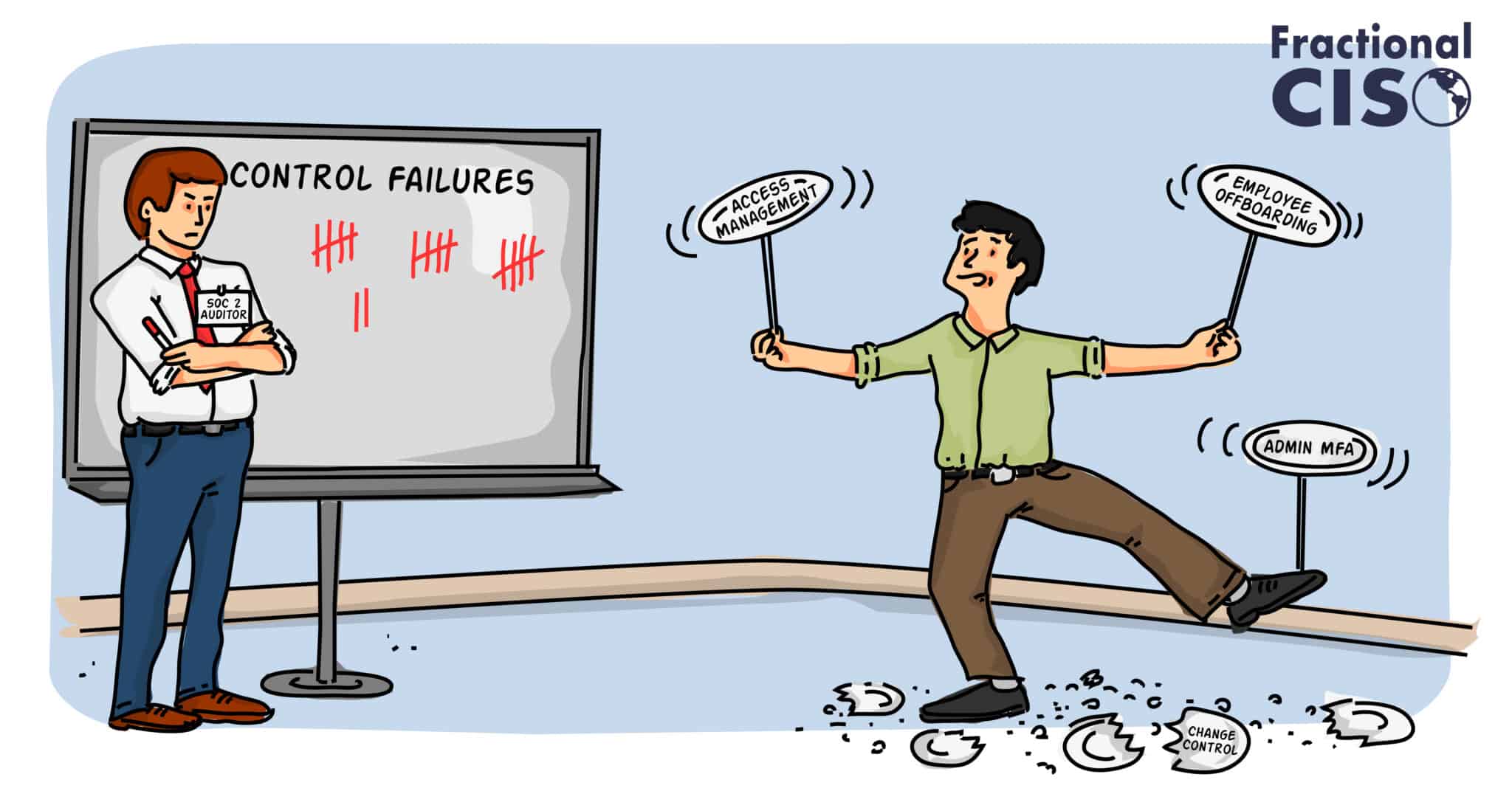 Internal Audits - Keep your Cybersecurity Plates Spinning! Internal Audits - Keep your Cybersecurity Plates Spinning!