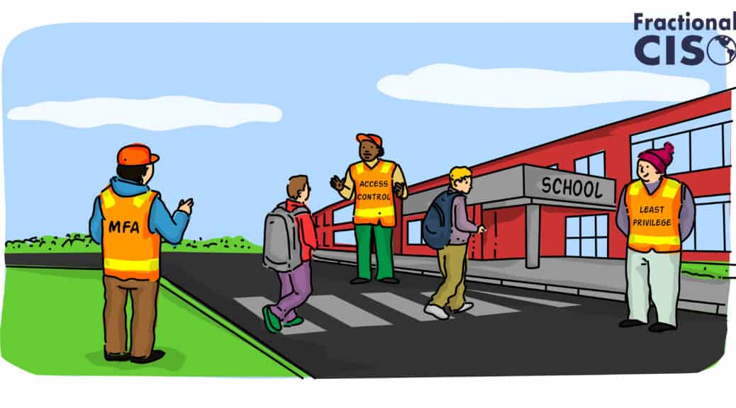 Internal Audits - Keep your Cybersecurity Plates Spinning!